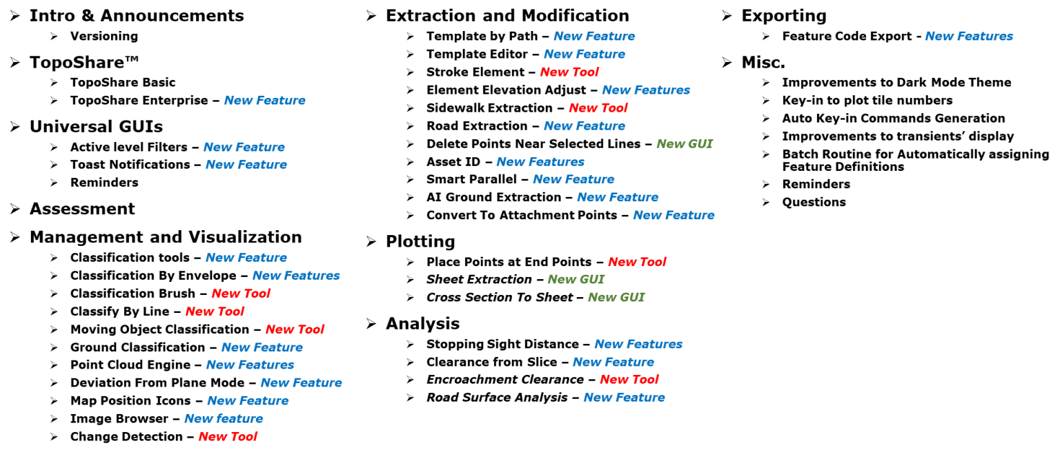 #1043: TopoDOT® Version 2024.1 Release Highlights - TopoDOT Blog