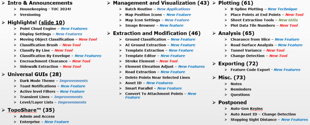 #1043: TopoDOT® Version 2024.1 Release Highlights - TopoDOT Blog